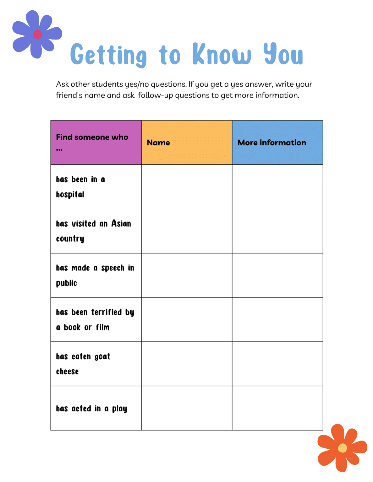 12 Printable All About Me Worksheet for Adults