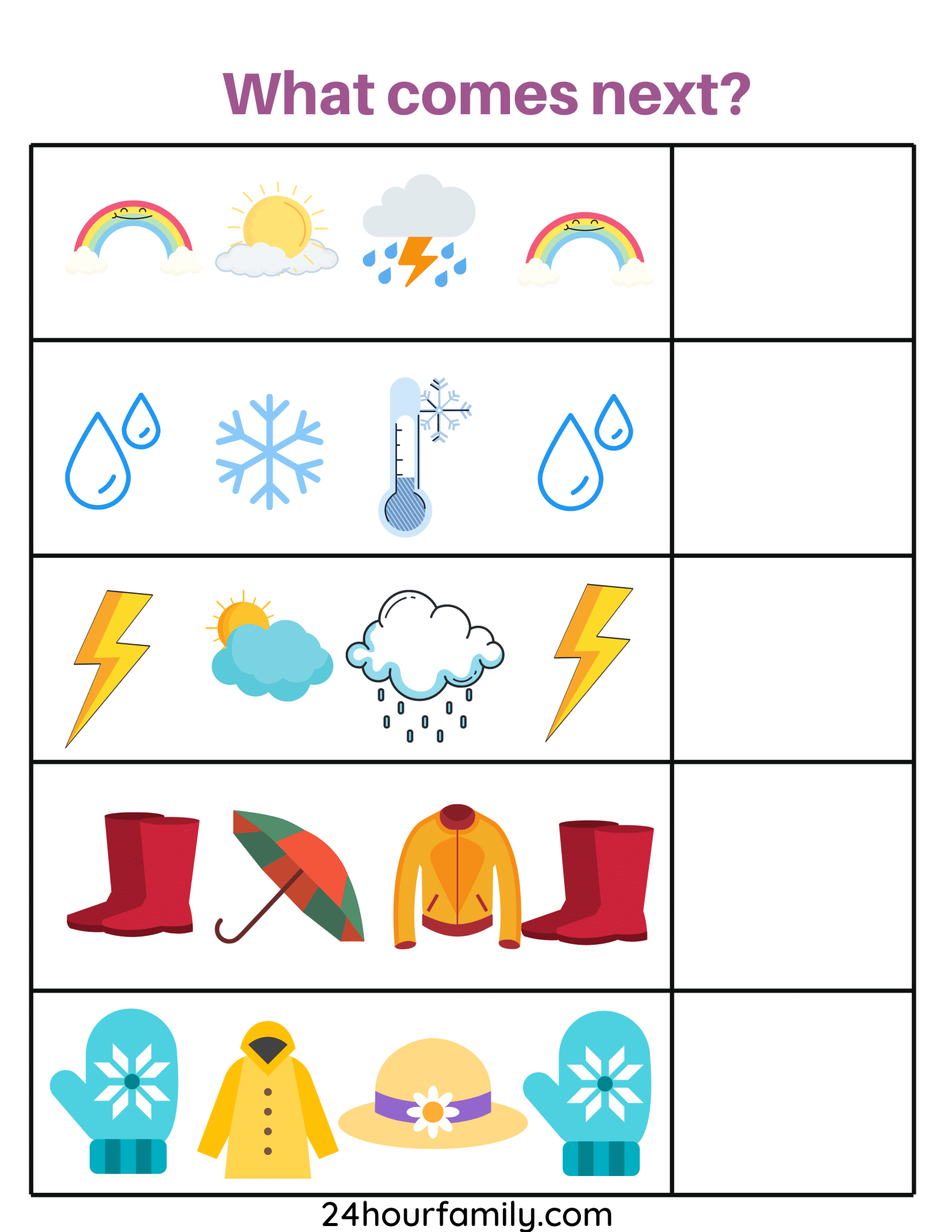 Printable Weather Worksheets for Kindergarten