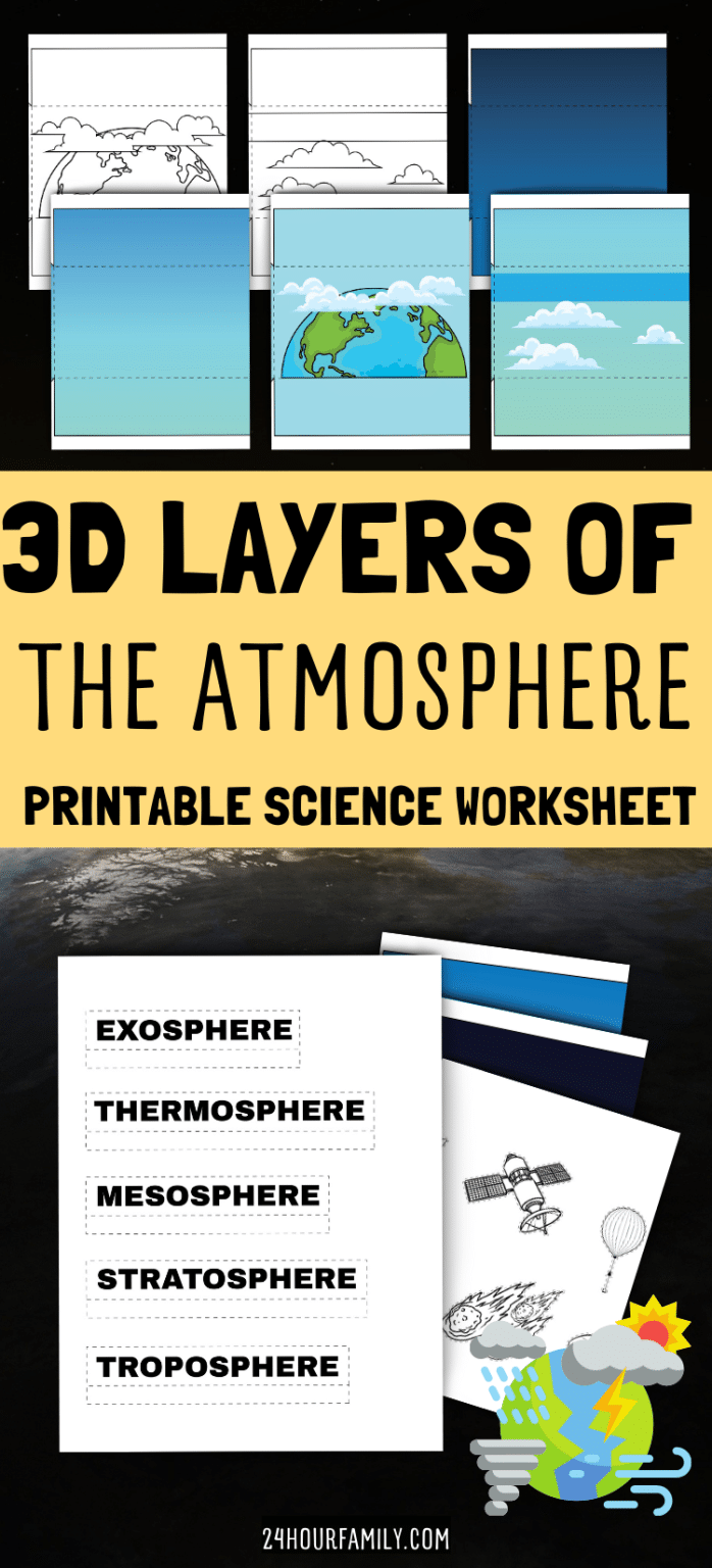 3D Layers of the Atmosphere Worksheet - 24hourfamily.com
