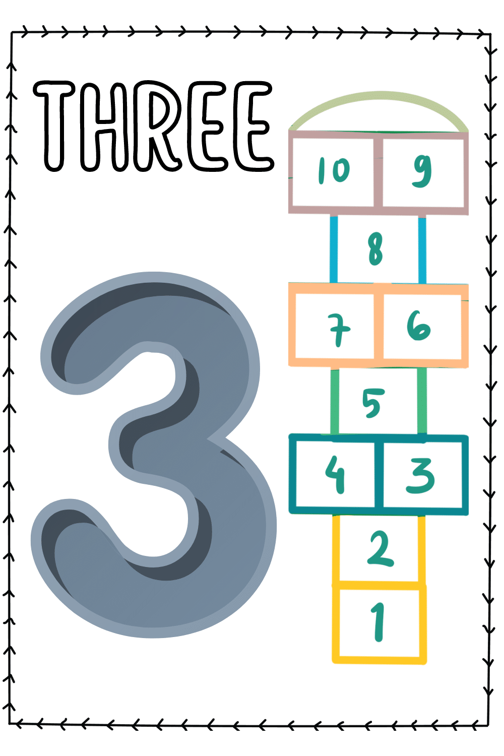 Free Printable Number Playdough Mats
