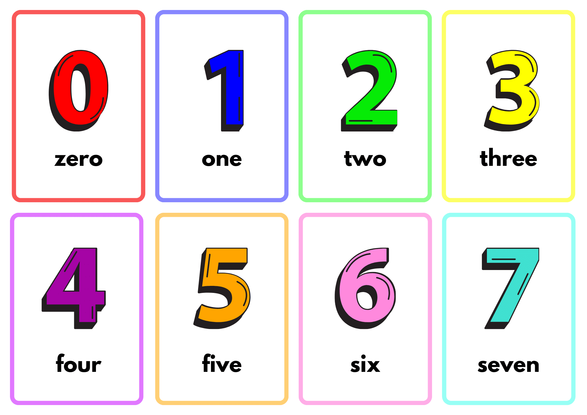 Learn Math 1 to 100 Number Flashcards (Free Printable)