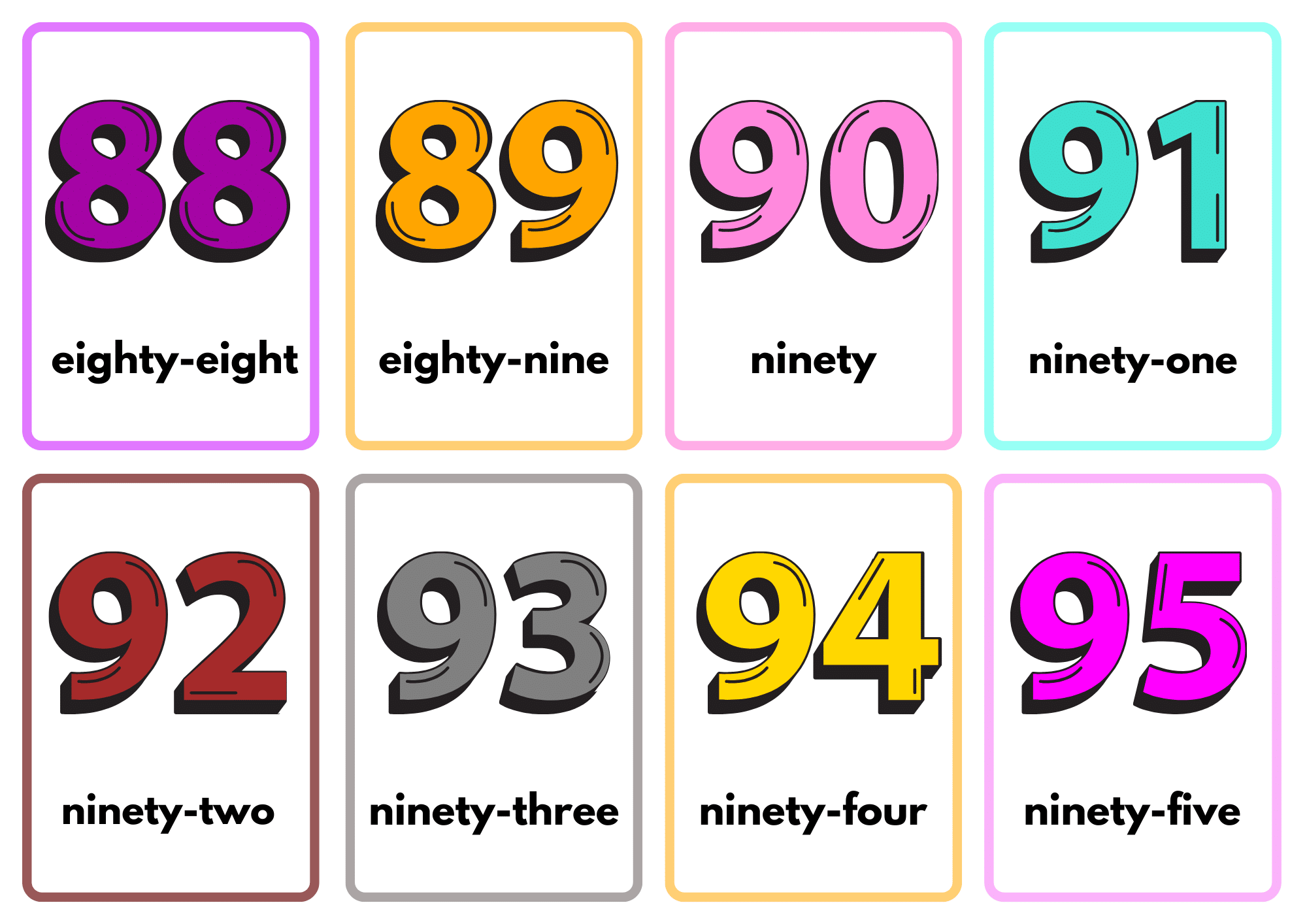 Learn Math 1 to 100 Number Flashcards (Free Printable)