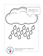 Weather Coloring Pages for Preschool (Free Printables)