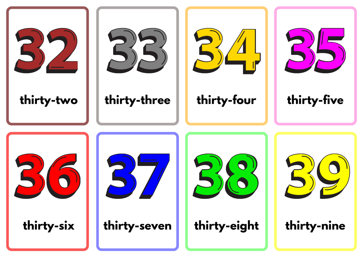 Learn Math 1 to 100 Number Flashcards (Free Printable)