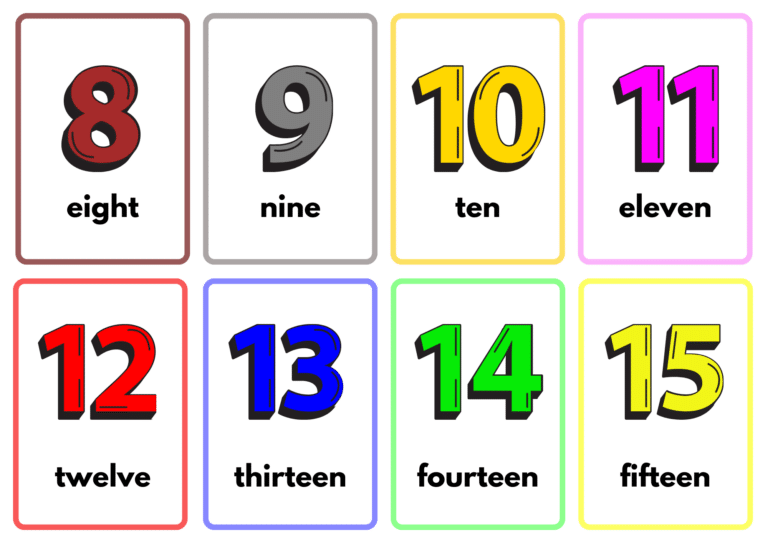 Learn Math 1 to 100 Number Flashcards (Free Printable)