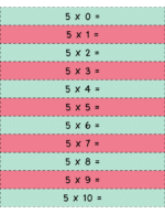 Learn Multiplication Facts With Multiplication Jar Practice Sheets