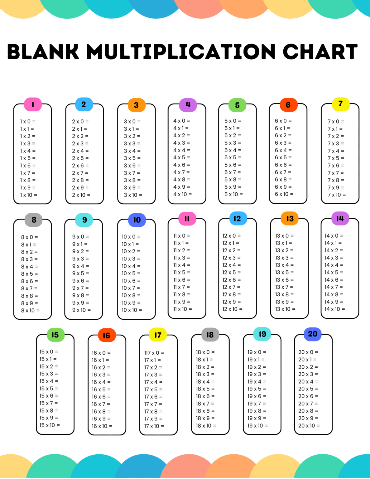 Your Free Printable Multiplication Charts for Numbers 1-20
