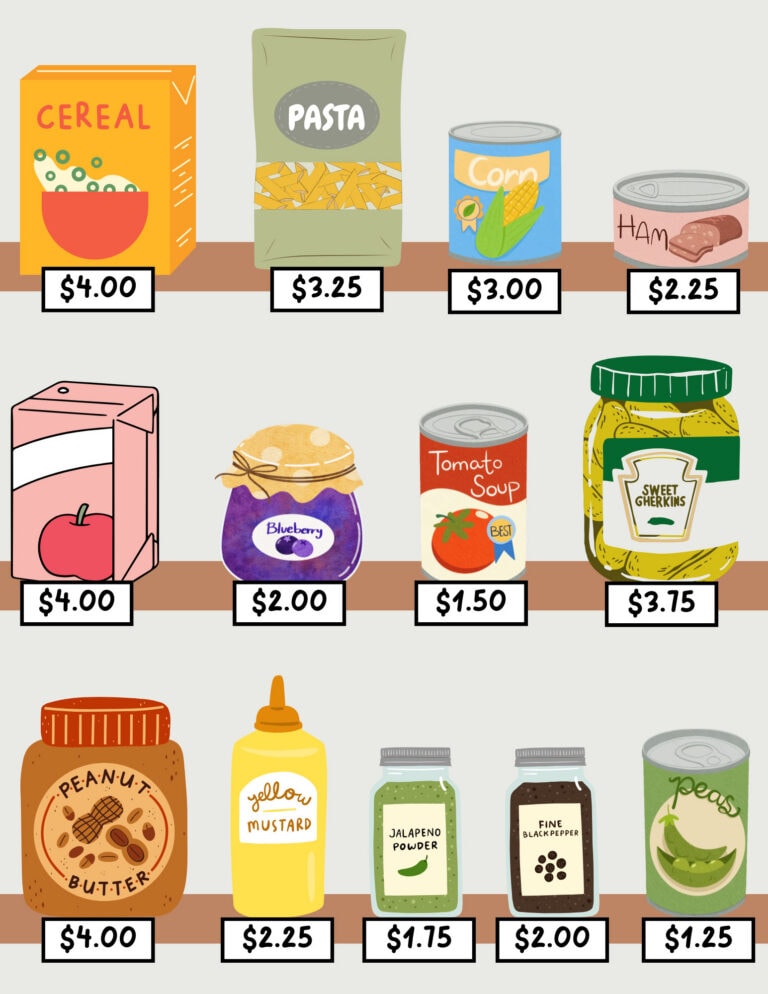 Grocery Store Math Game Worksheets » 24hourfamily.com